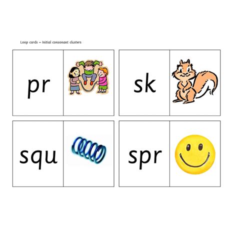 Initial Clusters Loop Cards Primary Classroom Resources