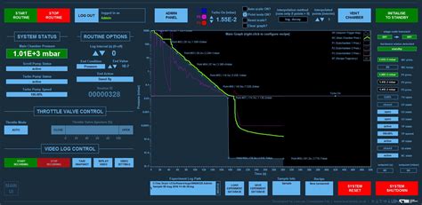 Labview Consulting Expert Solutions Lexcom Consultants