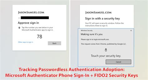 How To Report On Microsoft Authenticator Password Less Phone Sign In