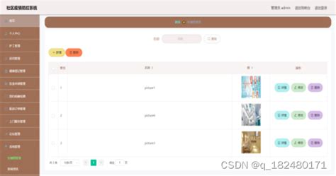 ssm 社区疫情防控管理系统 CSDN博客