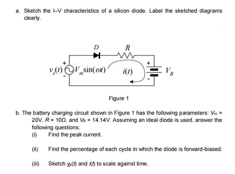 Solved A Sketch The I V Characteristics Of A Silicon Diode