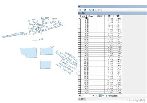 arcgis求矩形图斑的长度和宽度 gis计算图斑宽度 csdn博客