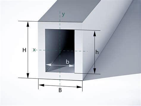 Rectangular Hollow Section Elastic Modulus Calculator In Mm³ In³