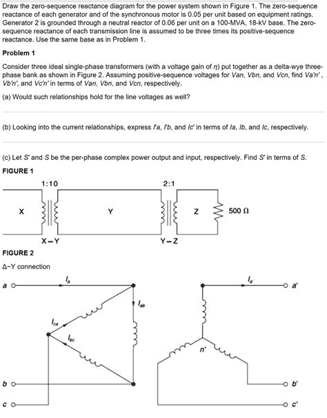 Solved The Reactance Of Each Generator And The Synchronous Motor Is 0 05 Per Unit Based On