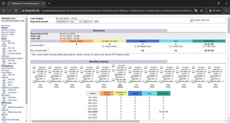 Cài đặt Apache2 Trên Ubuntu 22 04 Log Report Awstats