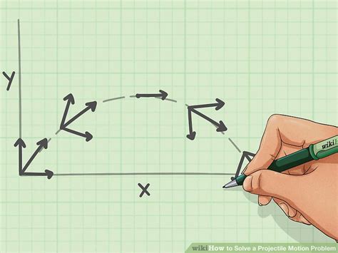 How To Solve A Projectile Motion Problem Steps With Pictures