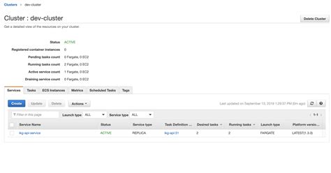 Amazon Ecs Create Load Balancer For Ecs Service Without One Stack Overflow
