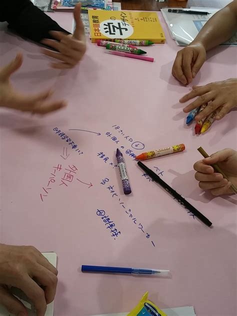 『日本語教育 学のデザイン―その地と図を描く―』出版記念企画 日本語教育学のデザイン ～これからの10年に向けて 私たちはどのような第一歩を