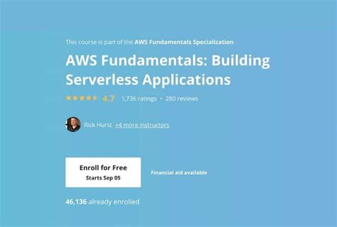 16 Best Aws Certification Courses For Devops In 2025