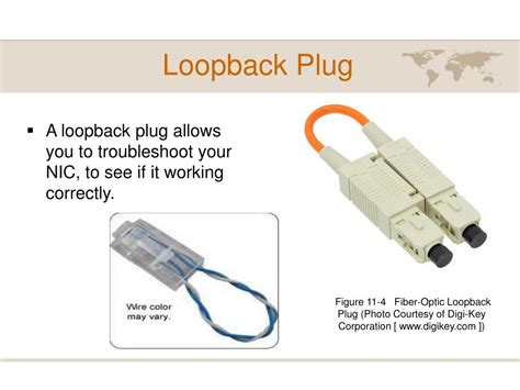 Loopback Cable Run Tattoocopax