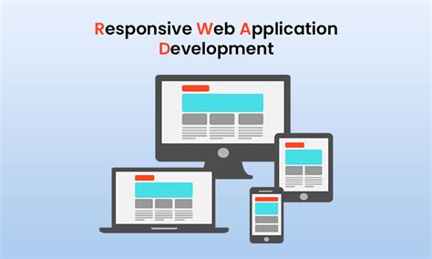html5 css responsive web development services with 24 7 support id