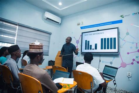 Mudathir Salahudeen On Linkedin Beyond Charts The Power Bi Narrative