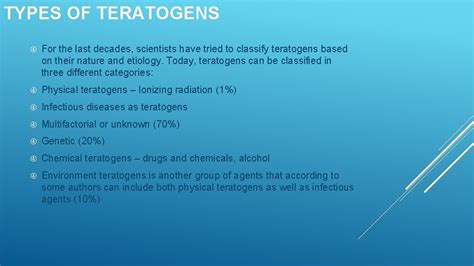 Teratogenic Agents And Related Conditions Diana Karagiozova Biologics