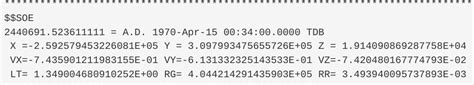 Orbital Elements Why Is There A 38 6 Km Earth Moon Distance