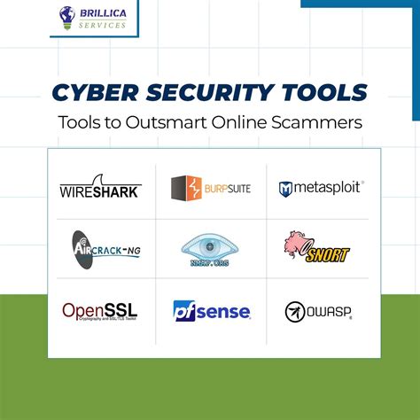 brillica services on linkedin cybersecurity onlinesafety techtools brillicaservices…