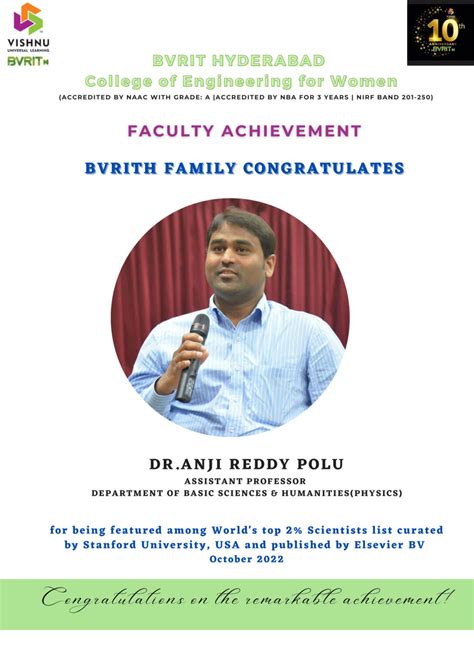 Faculty Achievement Dr Anji Reddy Polu For Being Featured Among