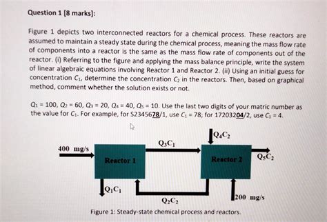 Solved Figure Depicts Two Interconnected Reactors For A Chegg