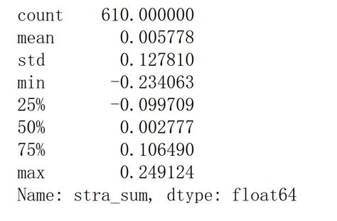 【python】数据分析学习——tushare（使用 Jupyter Notebook）jupyter Notebook计算股票策略运行期间