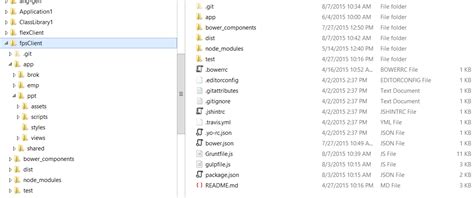 Javascript Grunt File Not Doing A Proper Build Stack Overflow