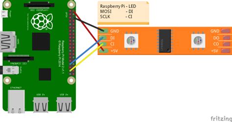 ambient light on raspberry pi running openelec with apa102 led strip