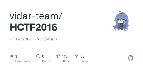 Github Vidar Teamhctf2016 Hctf 2016 Challenges