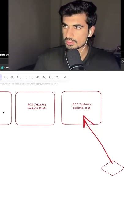 Scalable Web Sockets For Web Apps💯🚀 Coding Javascriptframework Webdevelopment Javascript