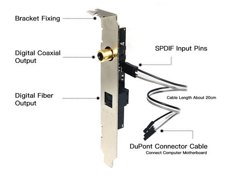 Spdif Out Spdif Bracket Rca 24bit 192khz Digital Audio Output For Asus Gigabyte Msi Motherboard
