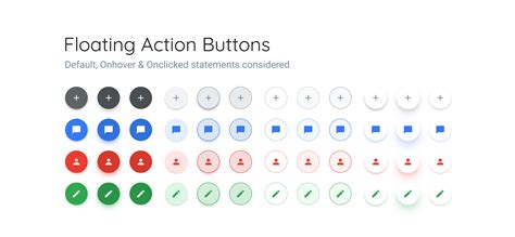 Reactjs Buttons Components Dashboard Templates Kit Behance