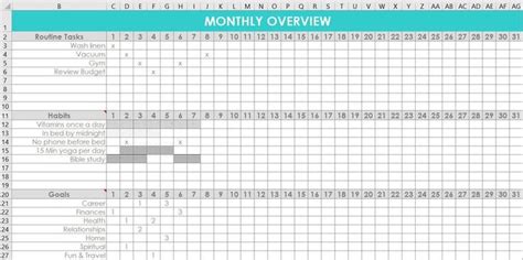 A Spreadsheet Showing The Daily Schedule For Each Month