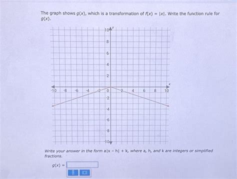 Solved The Graph Shows G X Which Is A Transformation Of Chegg Com