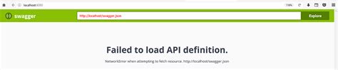 swagger ui and networkerror when attempting to fetch resource