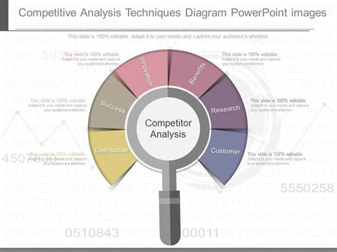 Ppt Competitive Analysis Techniques Diagram Powerpoint Images PowerPoint Presentation Slides