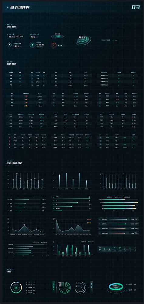 「明青」可视化主题套件图表组件库