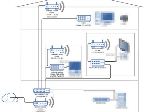 D Link Router Firmware Update Ritsupport