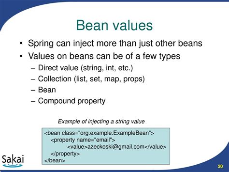 Ppt Introduction To Spring Framework And Dependency Injection Powerpoint Presentation Id6794422