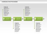 Communication Process Diagram Presentation Template For Google Slides And PowerPoint