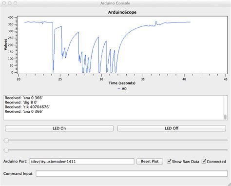 Python Arduino Serial Port Text Communication Wearabc