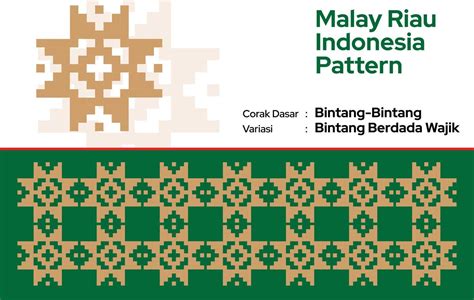 Pattern Malay Riau Batik Songket Tenun Weaving Motif Corak Dan Ragi