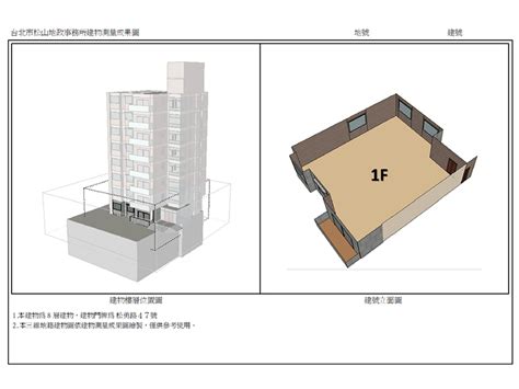 全國首創試辦核發三維建物測量成果圖 時間 105年3月1日 臺北地政e博館
