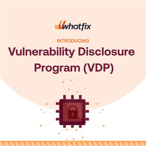 Naresh Vunnam Posted On Linkedin