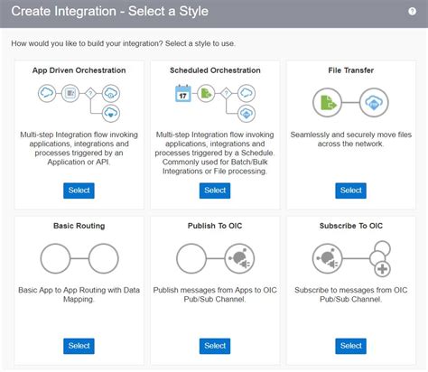 Integration Patterns In Oracle Integration Cloud OIC
