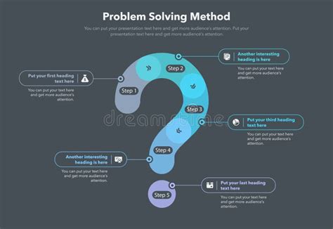 Problem Solving Process Template With Five Steps Stock Vector Illustration Of Performance