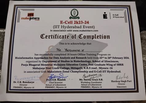 Yeshwanth M On Linkedin Successfully Completed Offline Training