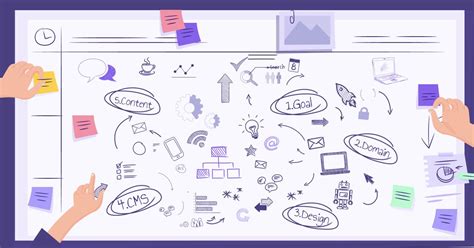 Javascript Ninjas On Linkedin Business Success Development Project Software Quality Work