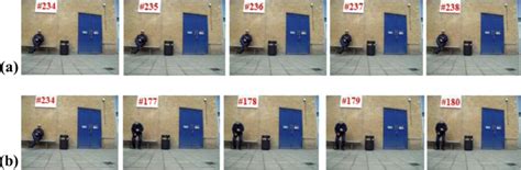 A Original Frame Sequence From 234 To 238 Frames Of Original