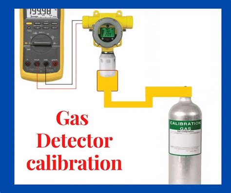 Calibration Of Gas Detectors Service In Navi Mumbai