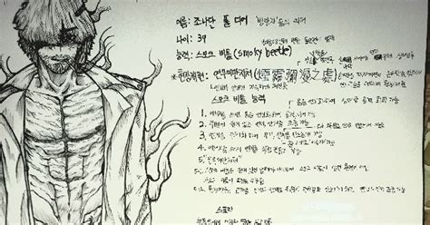 캐릭터디자인 요즘 취미로 쓰고있는 소설에 곧 나올 캐릭터 구상 Bangkiのイラスト Pixiv