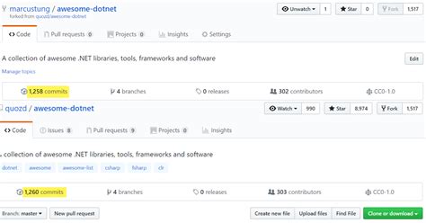 Git 如何更新 Github Fork 的 Repository ~ Mrcus 學習筆記