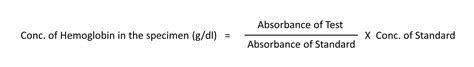 Cyanmethemoglobin Method For The Estimation Of Hemoglobin