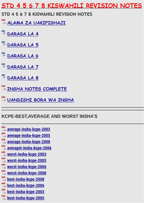 Std 4 5 6 7 8 Kiswahili Revision Notes Kcse Revision